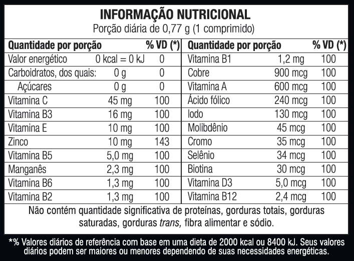 tabela-nutricional-testo – Linha Sidney Oliveira